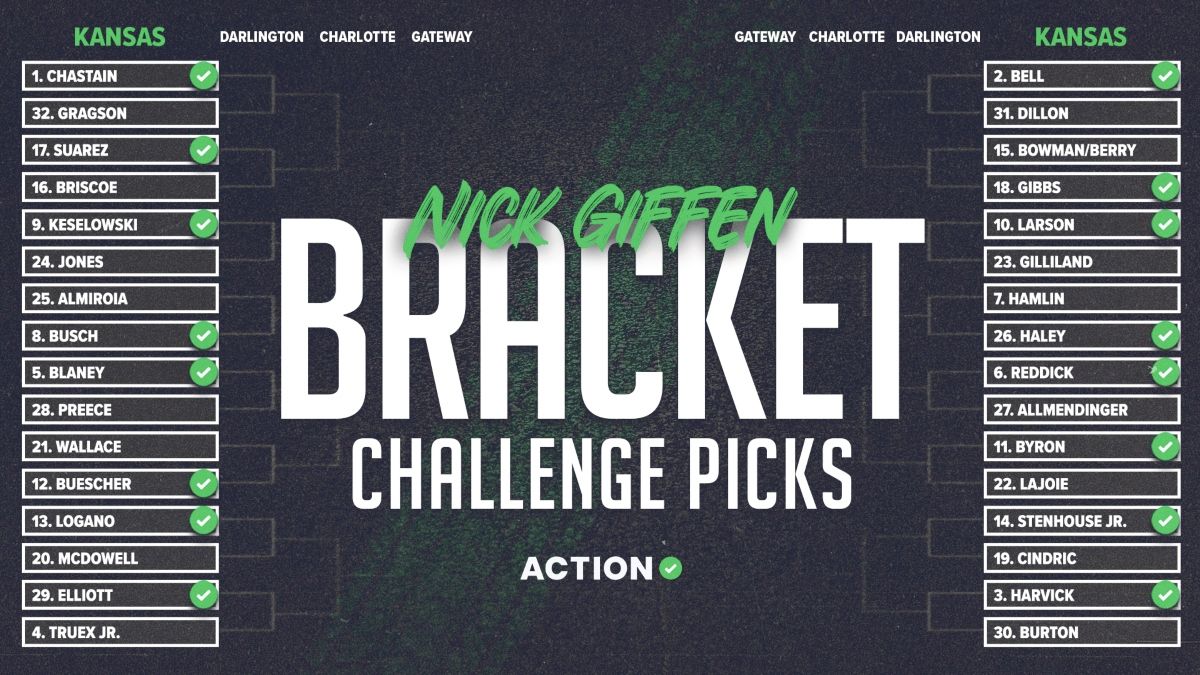 NASCAR Picks for Denny Hamlin's Bracket Challenge