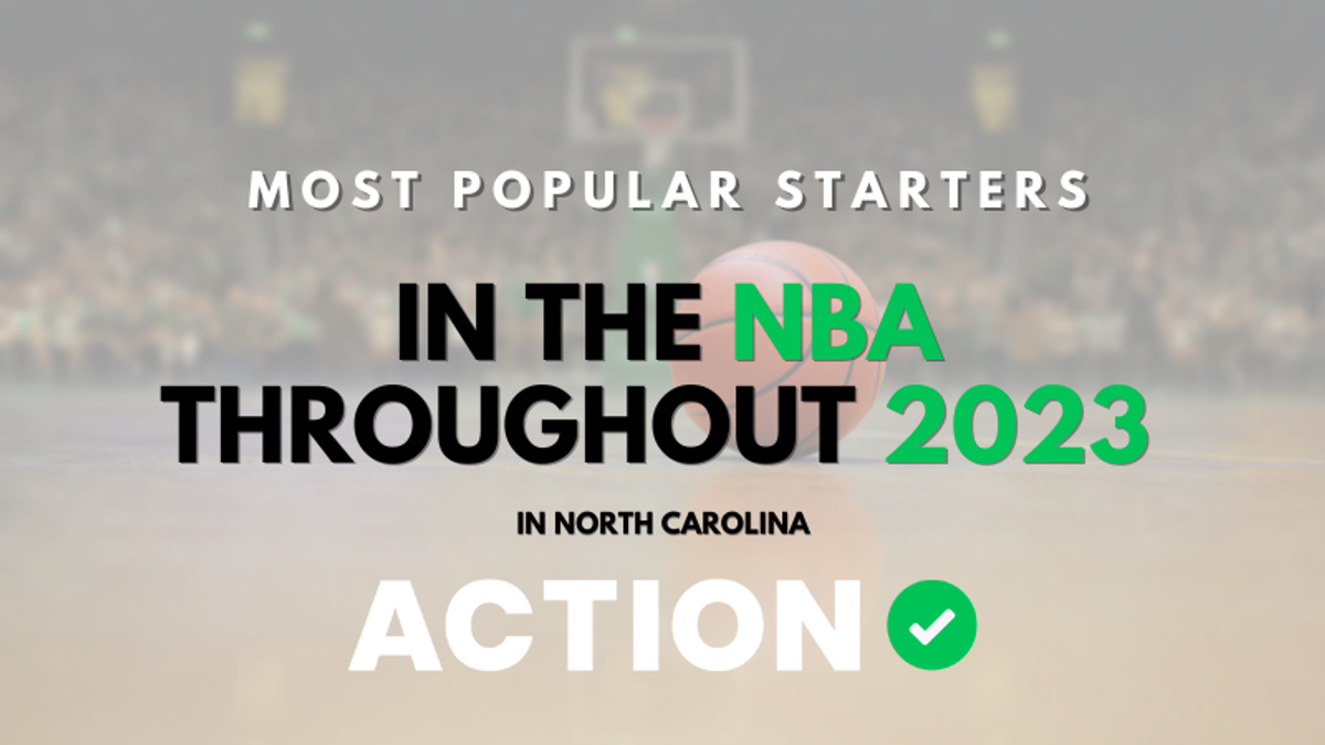 Most Popular NBA Players in North Carolina in 2023