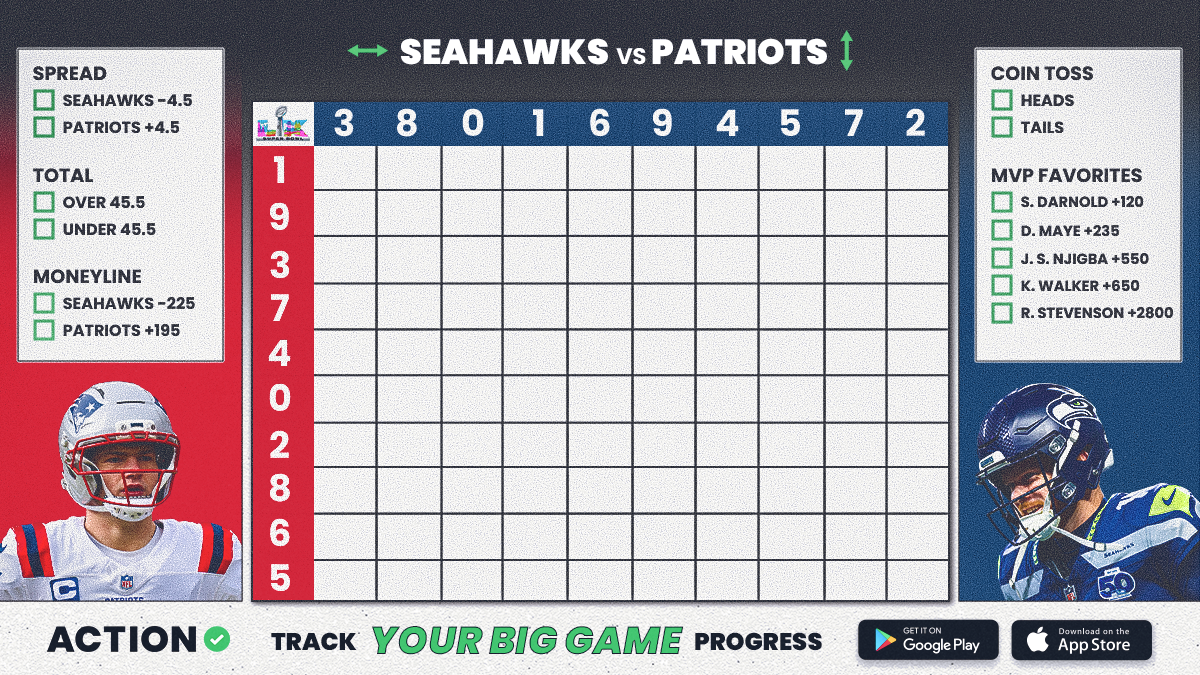 Super Bowl Squares Board: Rules, Printable Sheet for Seahawks vs. Patriots