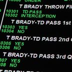 What Is a Parlay in Sports Betting? Definition, Examples