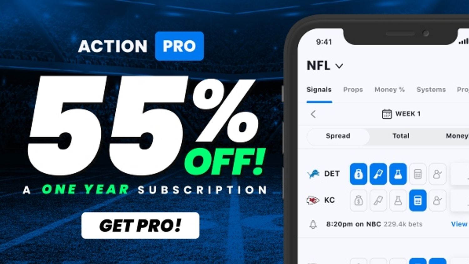 Week 3 College Football Betting Power Ratings | Action Network