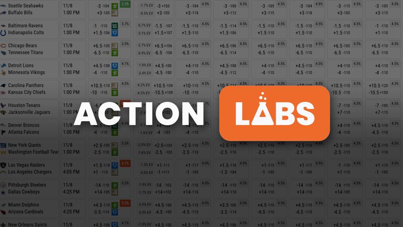 Introducing Action Labs! | The Action Network