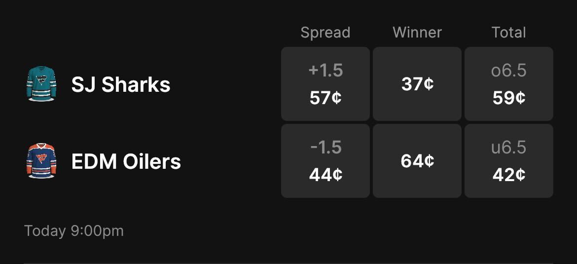 Sharks vs Oilers NHL Prediction, Pick, Odds -- 1/29